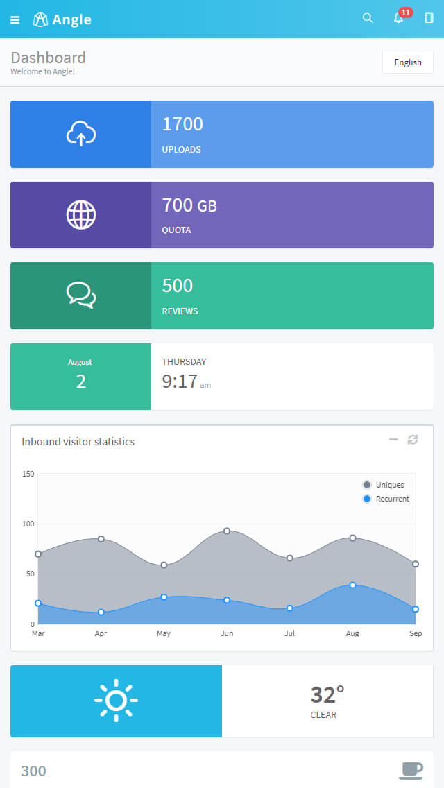 Angle - Landing Page